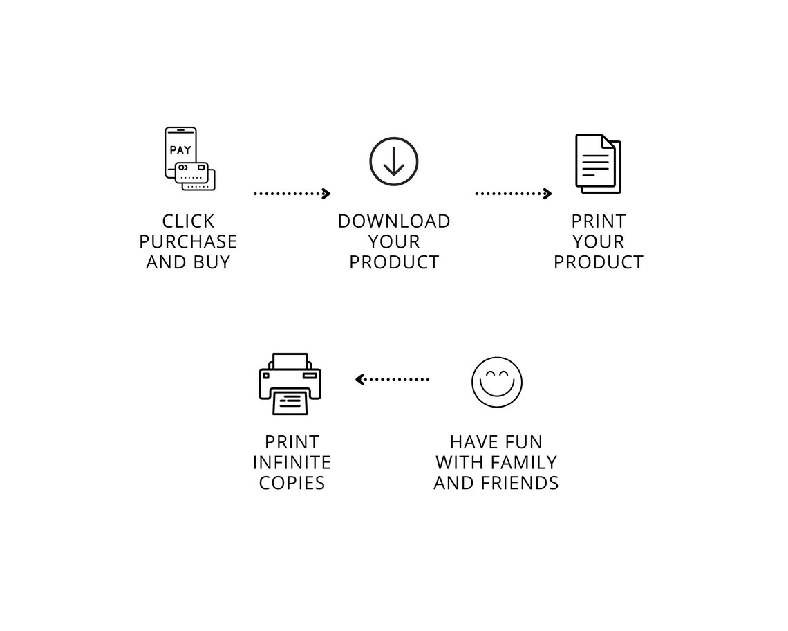 Earth Day Fact or Fiction Game, Earth Day Trivia Game, Earth Day ...