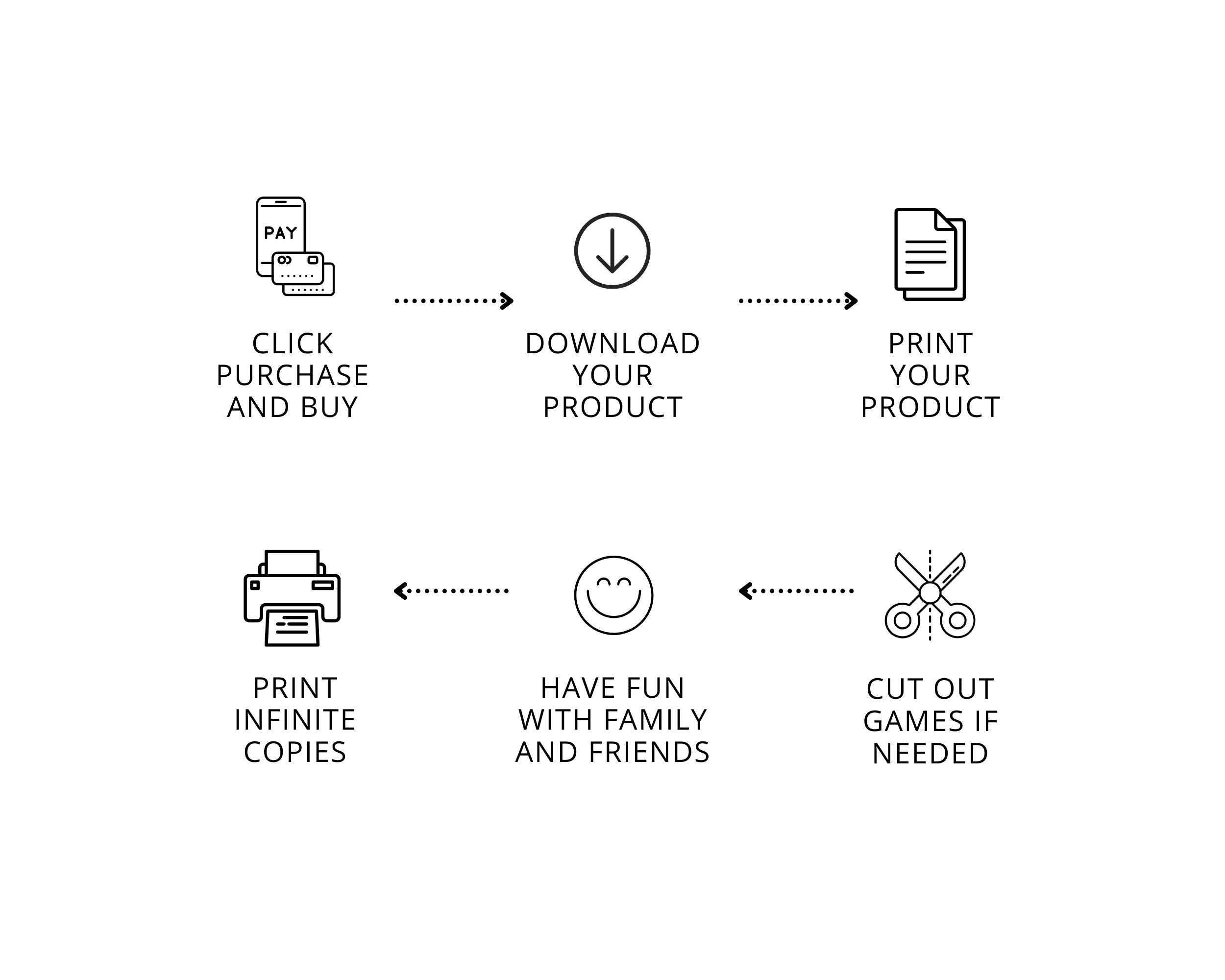 Turkey Trivia Game, Thanksgiving Games for Family, Fun Thanksgiving ...