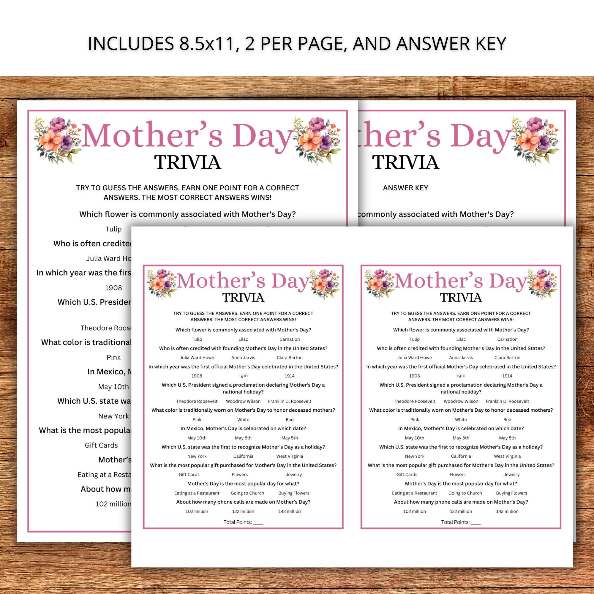 Mother's Day Trivia Game, Mother's Day Game, Mother's Day Group Game ...