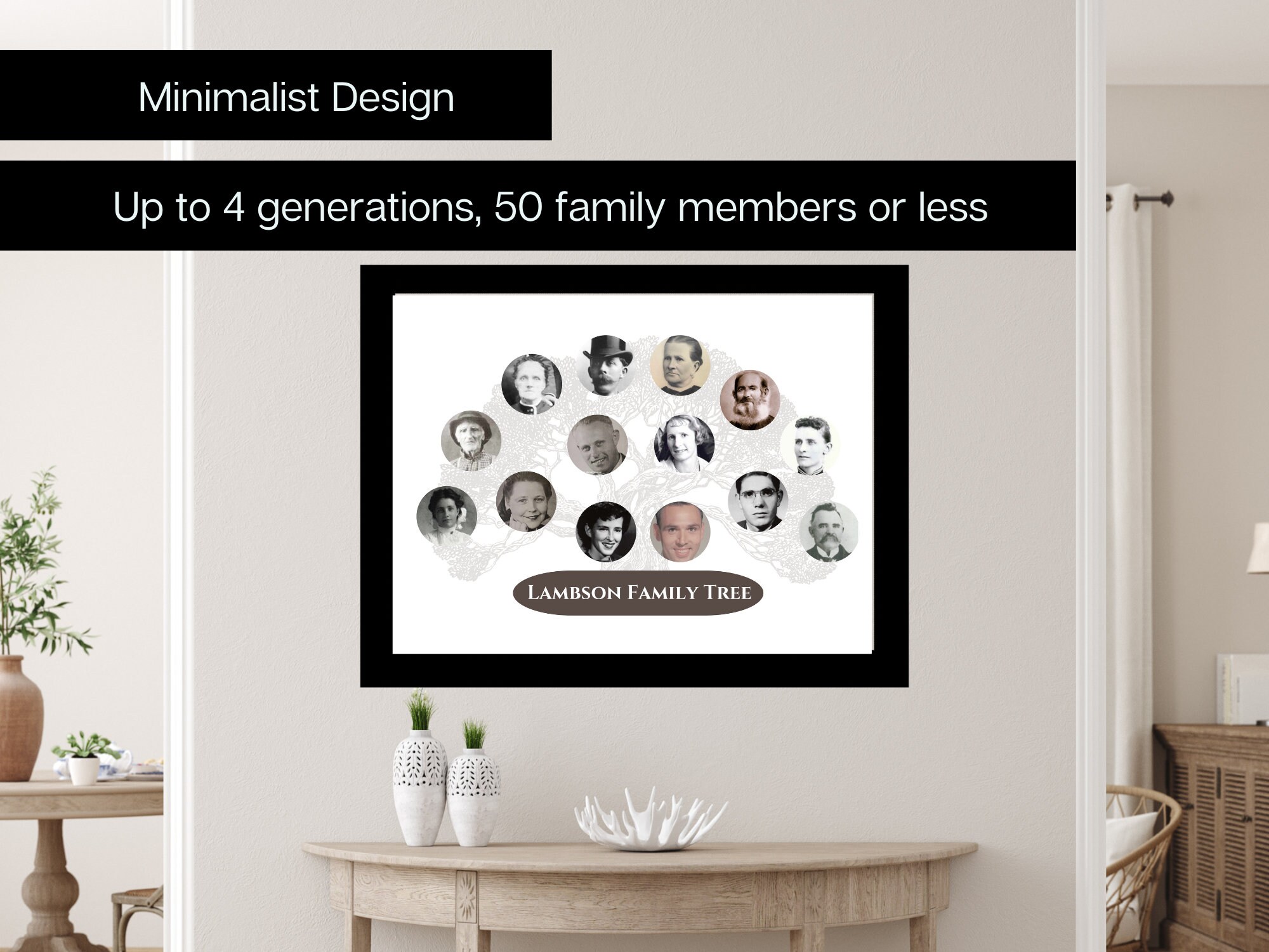 Custom Family Tree Template | Family History Sign | Pedigree Chart ...
