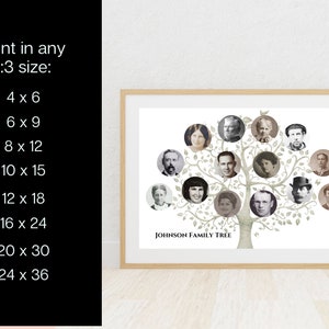 Customizable Family Tree Template With Pictures | Genealogy Chart ...
