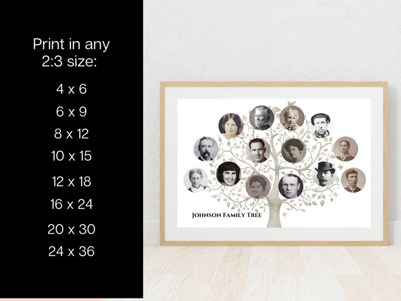 Customizable Family Tree Template With Pictures | Genealogy Chart ...