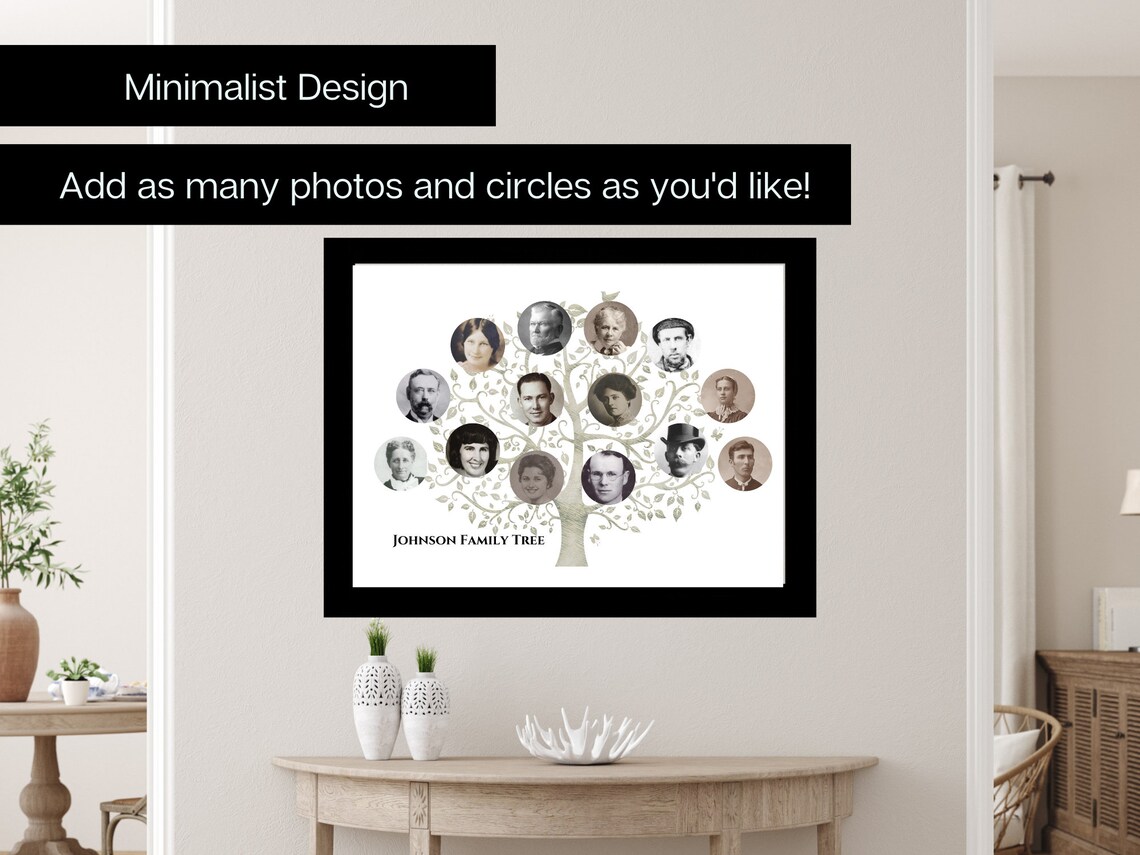 Customizable Family Tree Template With Pictures | Genealogy Chart ...