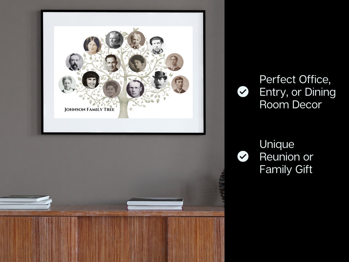 Customizable Family Tree Template With Pictures Genealogy Chart Instant ...