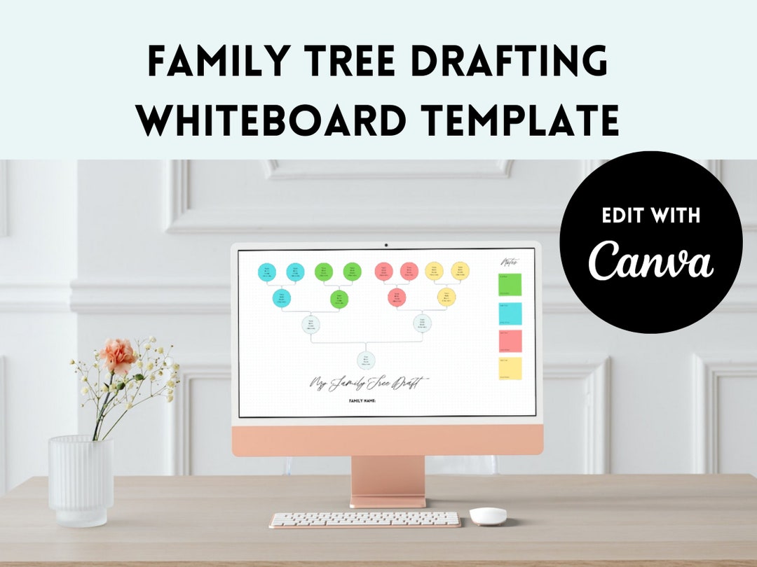 Family Tree Template | Canva Whiteboard Template | DNA Connections ...