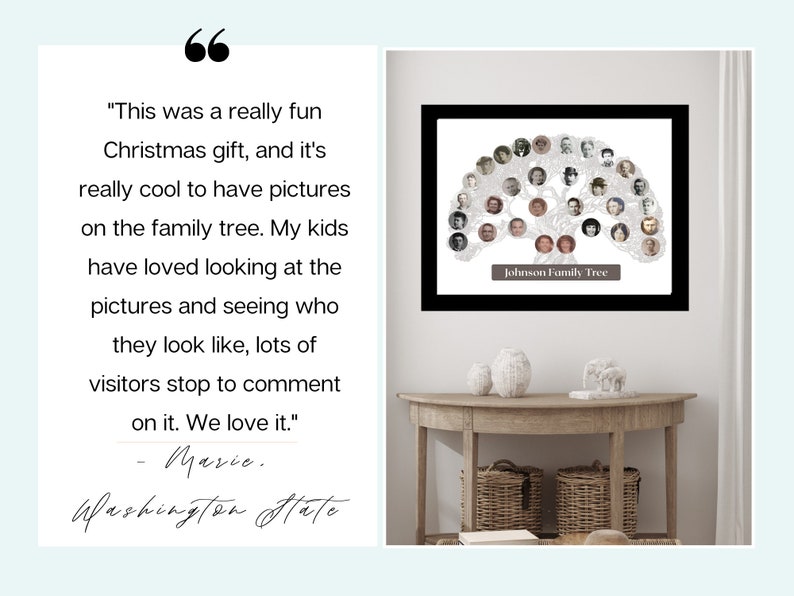 Customizable Family Tree Template With Pictures | Genealogy Chart ...