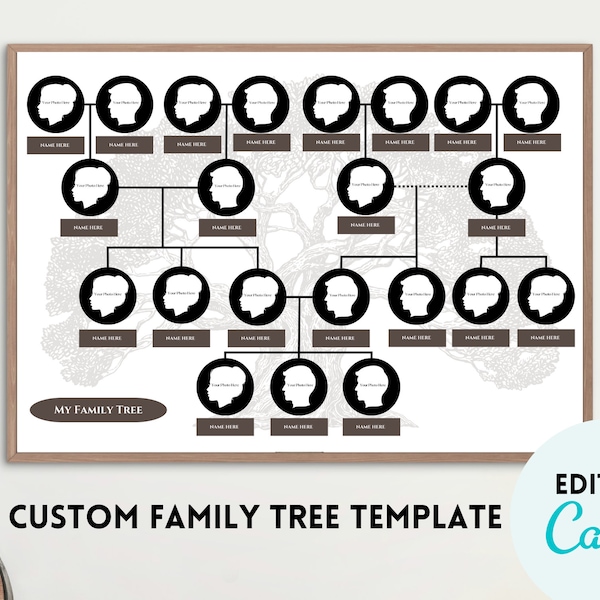 Pedigree Chart - Etsy