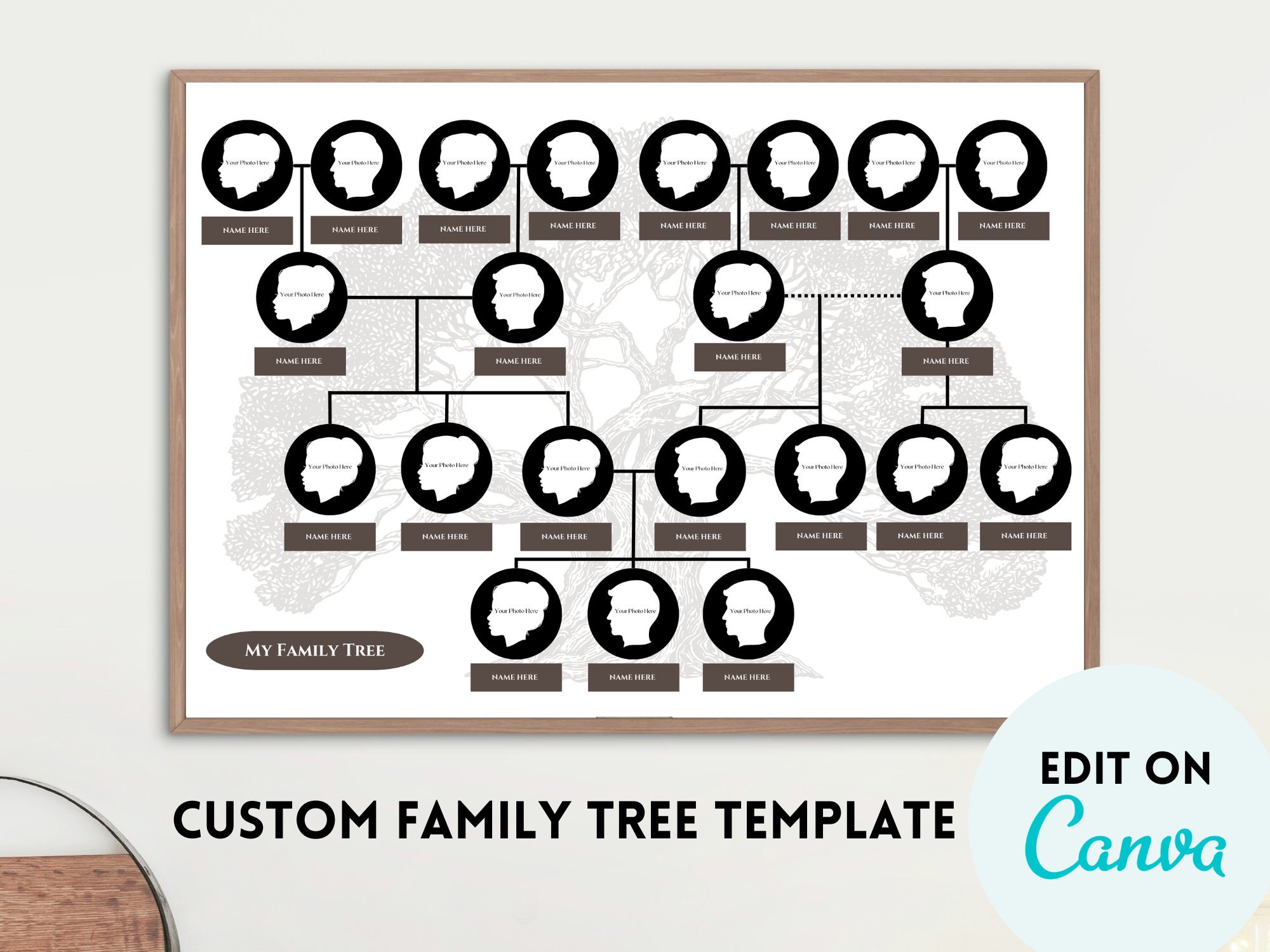 Custom Family Tree Template | Family History Sign | Pedigree Chart ...