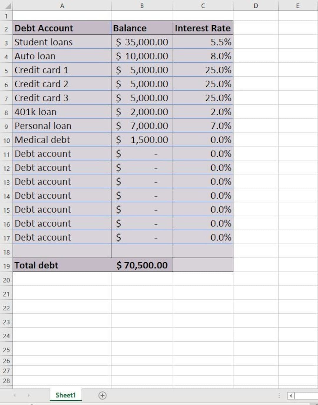 Debt Tracker Spreadsheet - Excel - Budget - Snowball - Interest Rate - Etsy