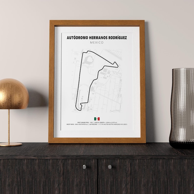 Mexico F1 Track Poster | Christmas Formula 1 Gifts for Him & Dad ...