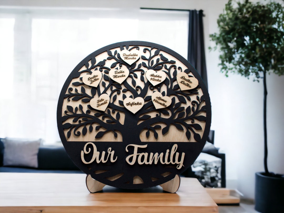 Personalized Family Tree, Tree of Life, Personalized Gift, Custom ...