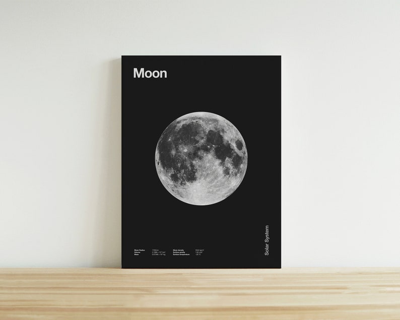 Moon Wall Decor Moon Wall Art Moon Photo Moon Print Moon Phase Wall ...