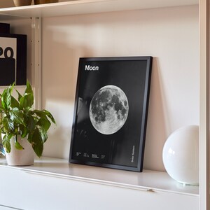 Moon Wall Decor Moon Wall Art Moon Photo Moon Print Moon Phase Wall ...