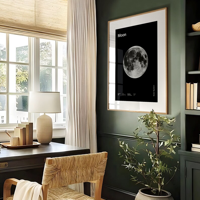 Moon Wall Decor Moon Wall Art Moon Photo Moon Print Moon Phase Wall ...
