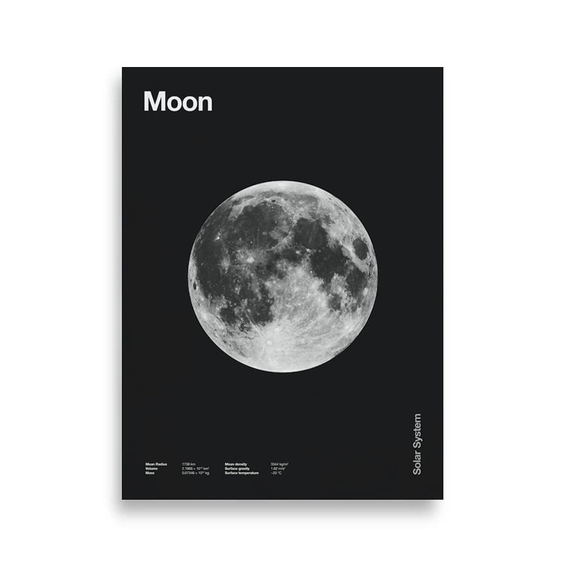 Moon Wall Decor Moon Wall Art Moon Photo Moon Print Moon Phase Wall ...
