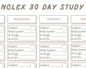 NCLEX-RN 30 Day Master Study Plan (saunders 8th Edition & Uworld ...