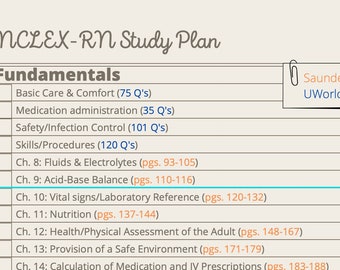 NCLEX-RN 30 Day Master Study Plan (saunders 8th Edition & Uworld ...