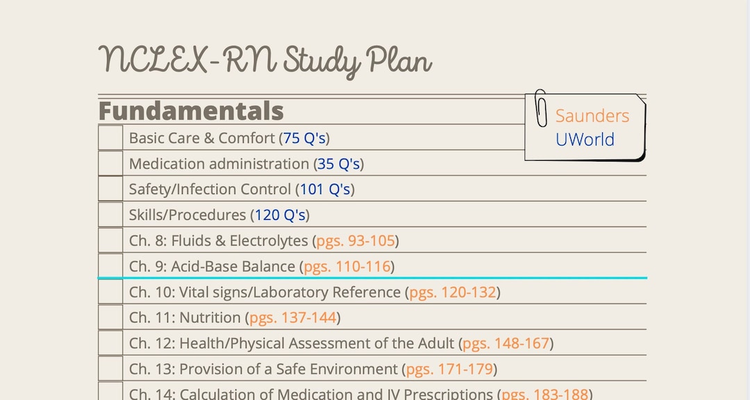NCLEX-RN Study Plan (saunders 8th Edition & Uworld) - Etsy