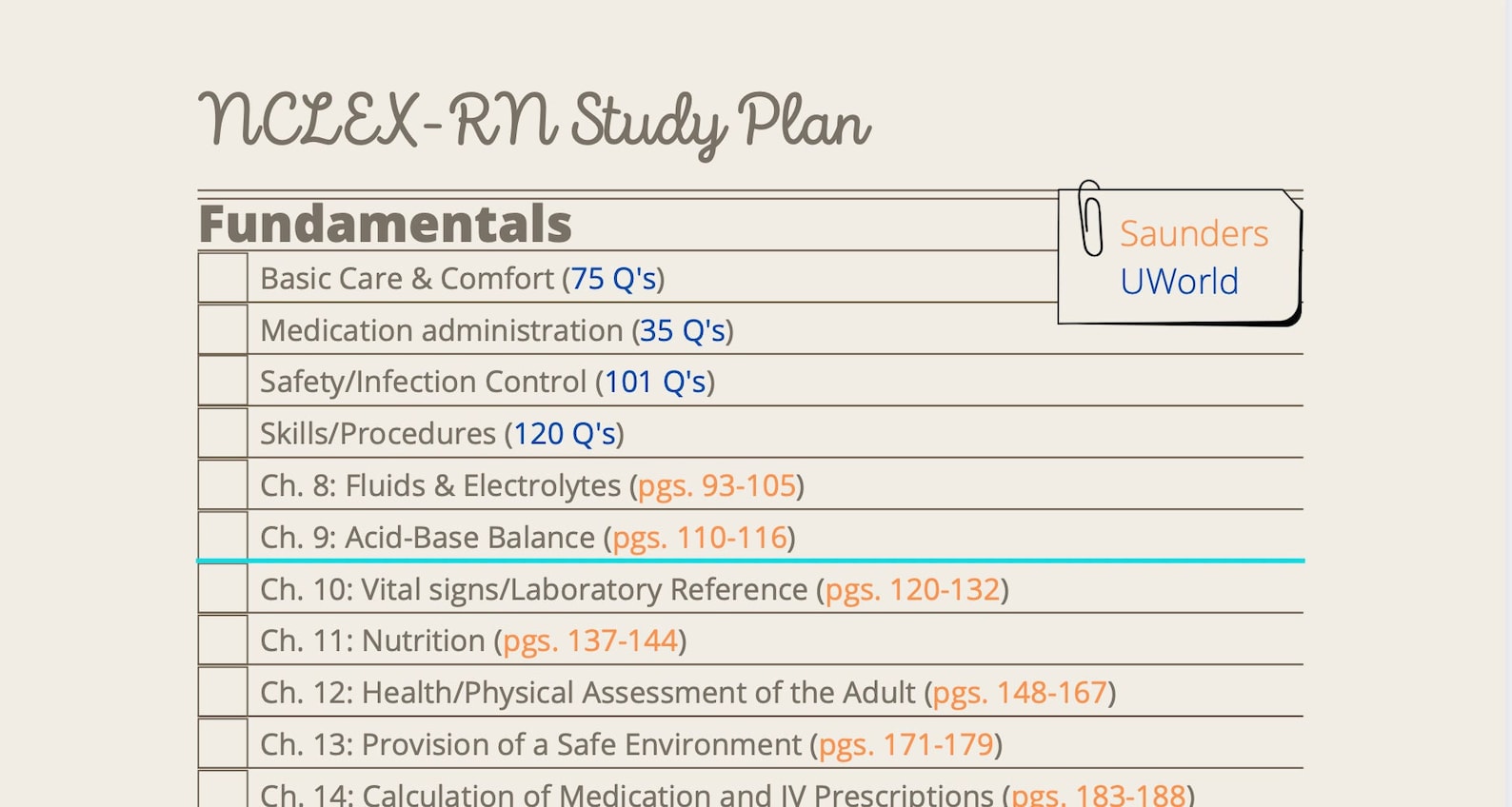NCLEX-RN Study Plan (saunders 8th Edition & Uworld) - Etsy Canada