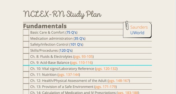 NCLEX RN Study Plan Saunders 8th Edition Uworld Etsy nclex-rn-study-plan-saunders-8th-edition-uworld-etsy