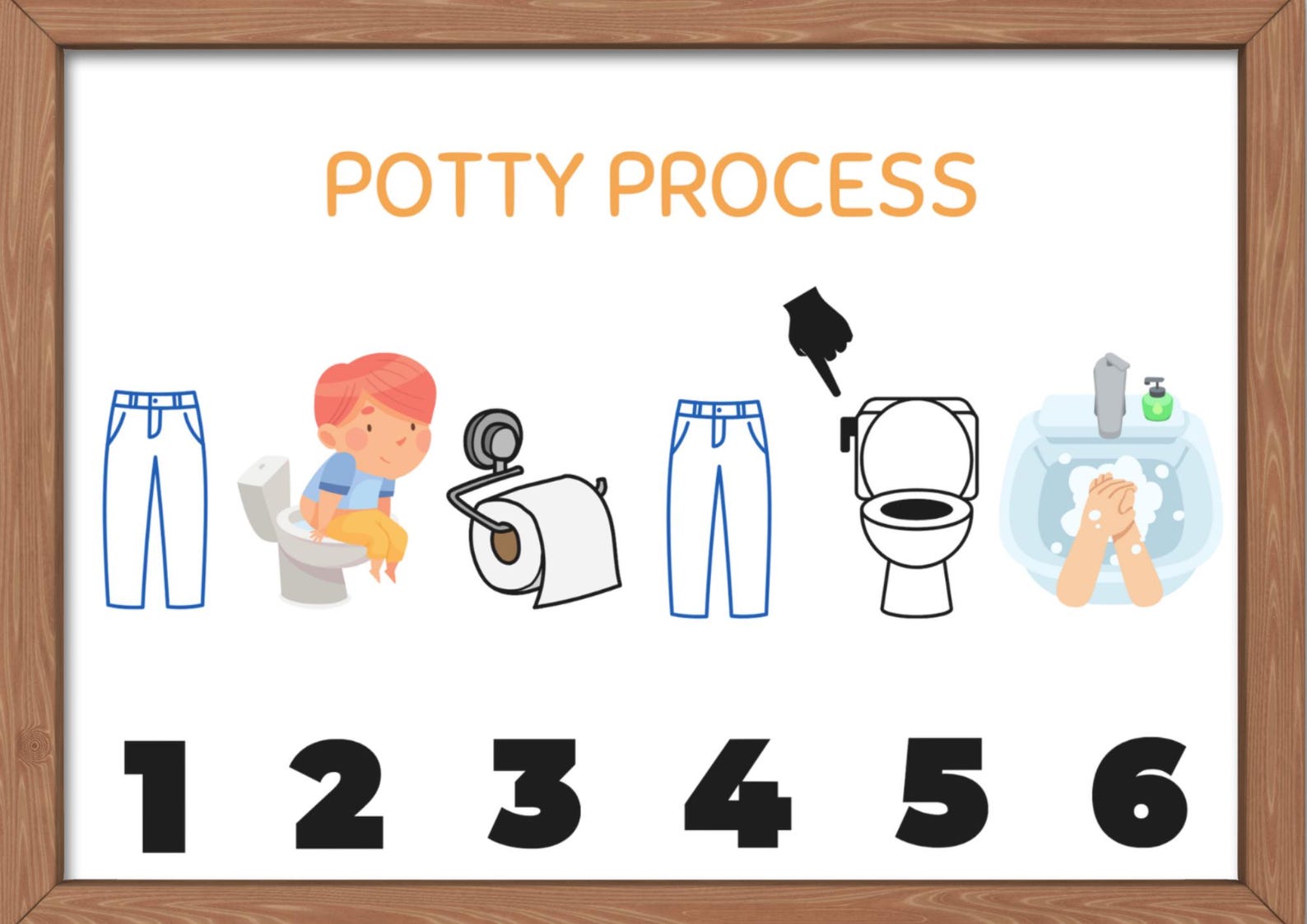 Potty Training Chart, Potty Chart for Girls and Boys, Potty Training ...