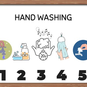 Potty Training Chart, Potty Chart for Girls and Boys, Potty Training ...