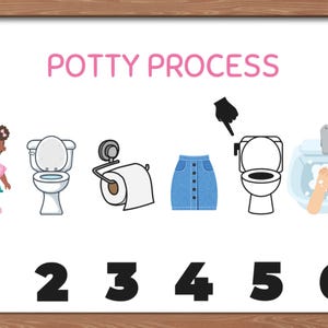 Potty Training Chart, Potty Chart for Girls and Boys, Potty Training ...