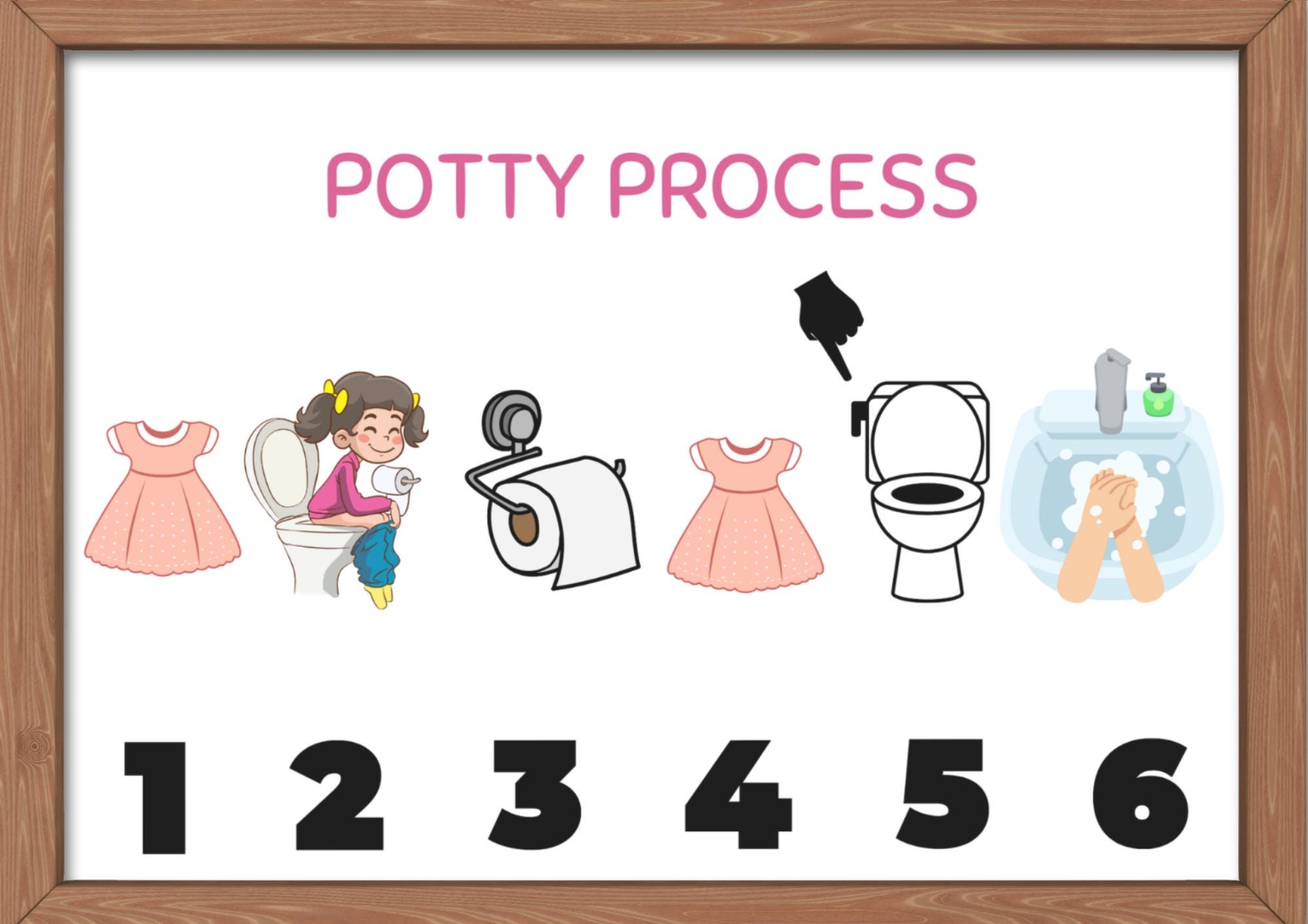 Potty Training Chart, Potty Chart for Girls and Boys, Potty Training ...