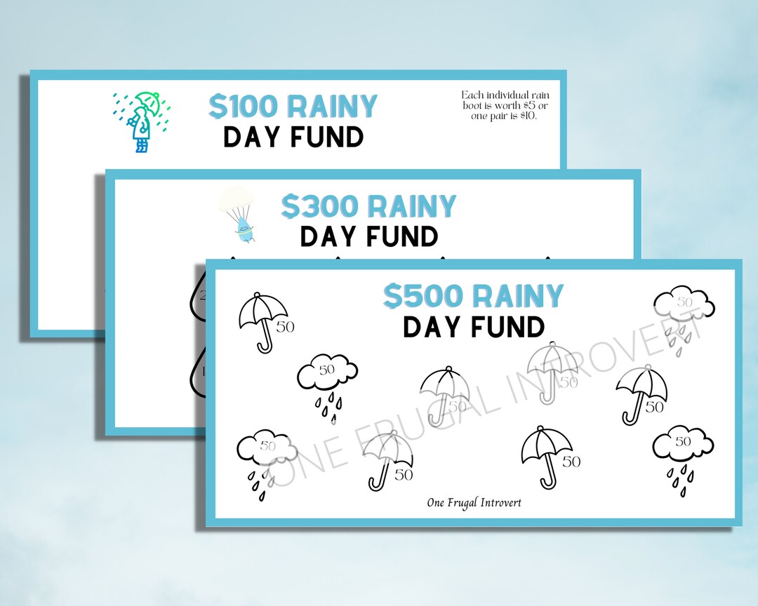 Rainy Day, Emergency Fund, A6 Mini, Printable Digital Download, Savings ...