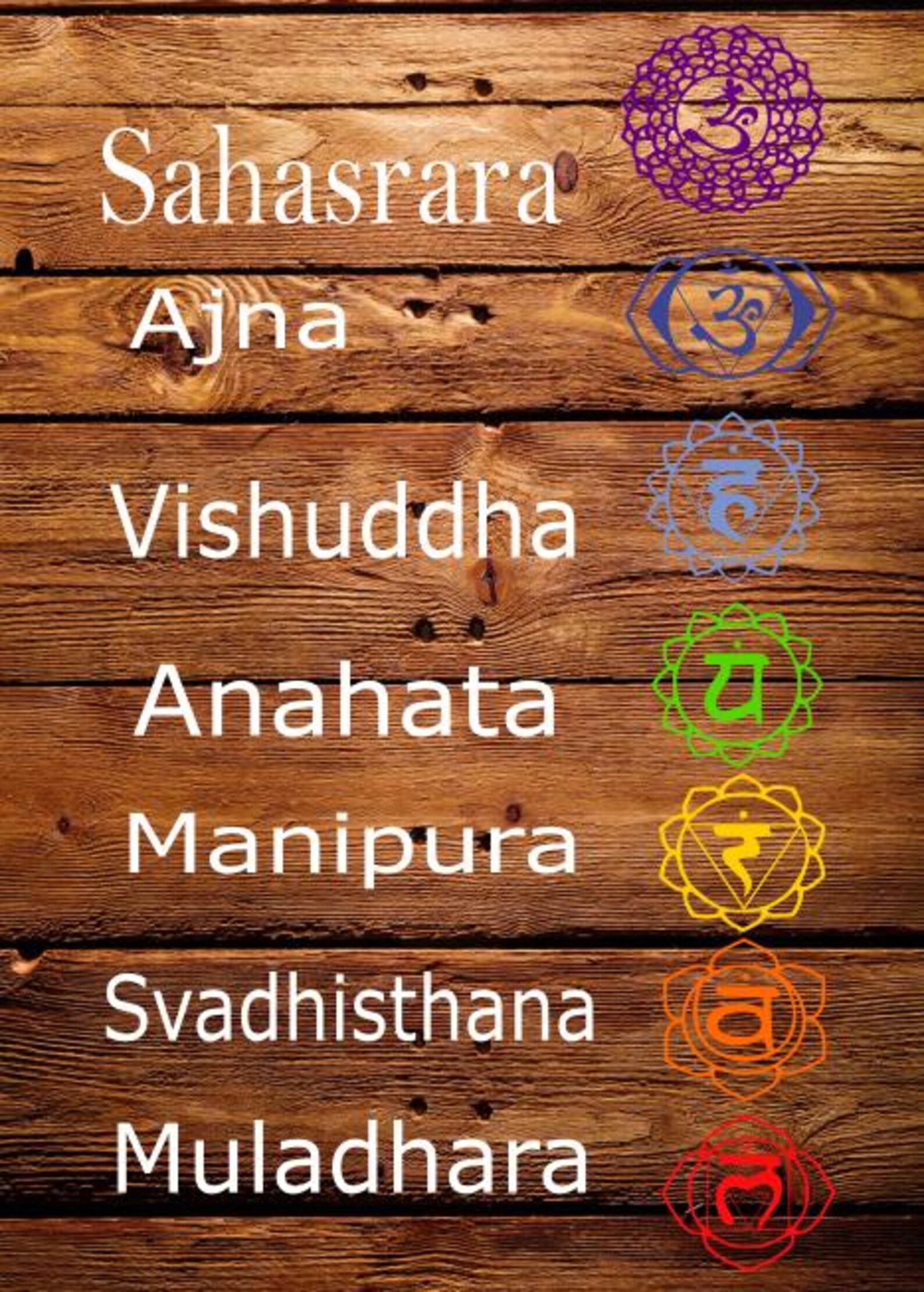 Chakra Symbols SVG File - Complete Set of 7 Chakra Designs - Etsy