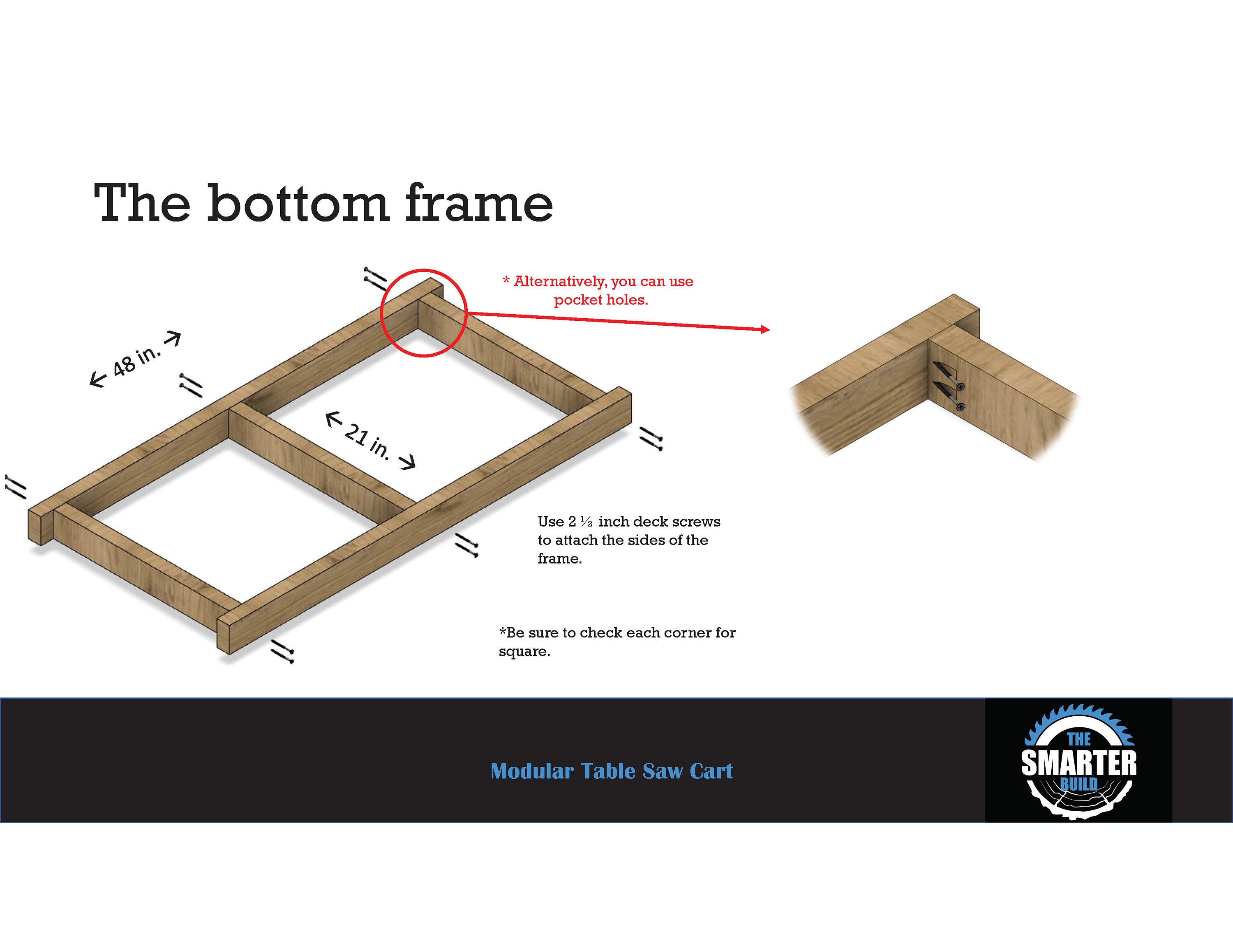 Modular Table Saw Cart Digital Plans - Etsy