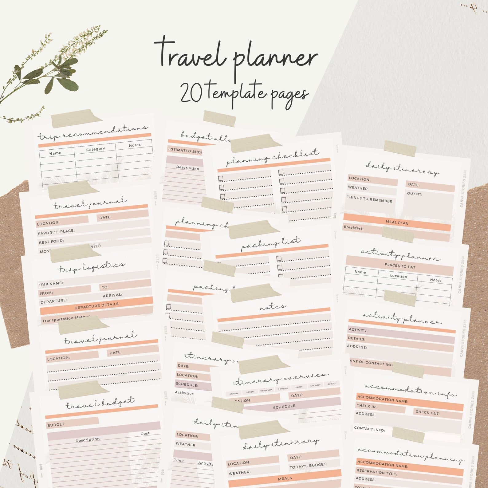 Travel Planner Vacation Planner Trip Itinerary Organizational Template ...
