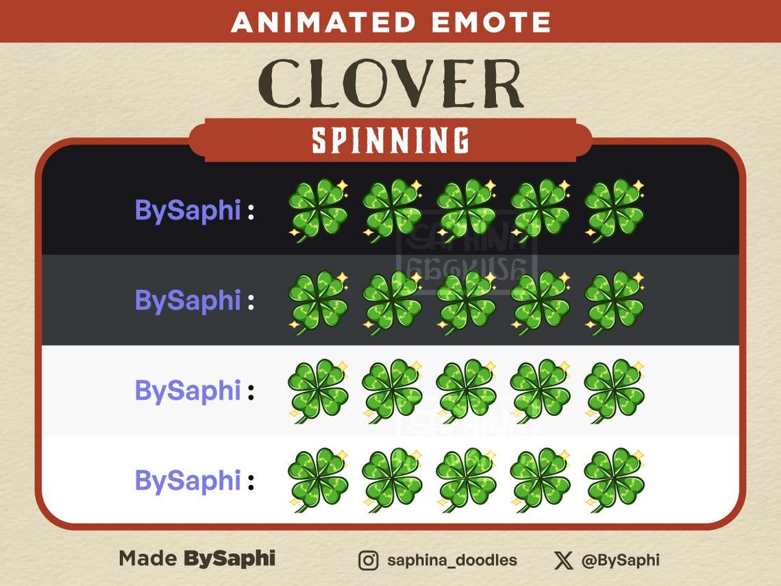 Spinning Four-leaf Clover Animated Emote | Twitch, Discord, Etc. - Etsy