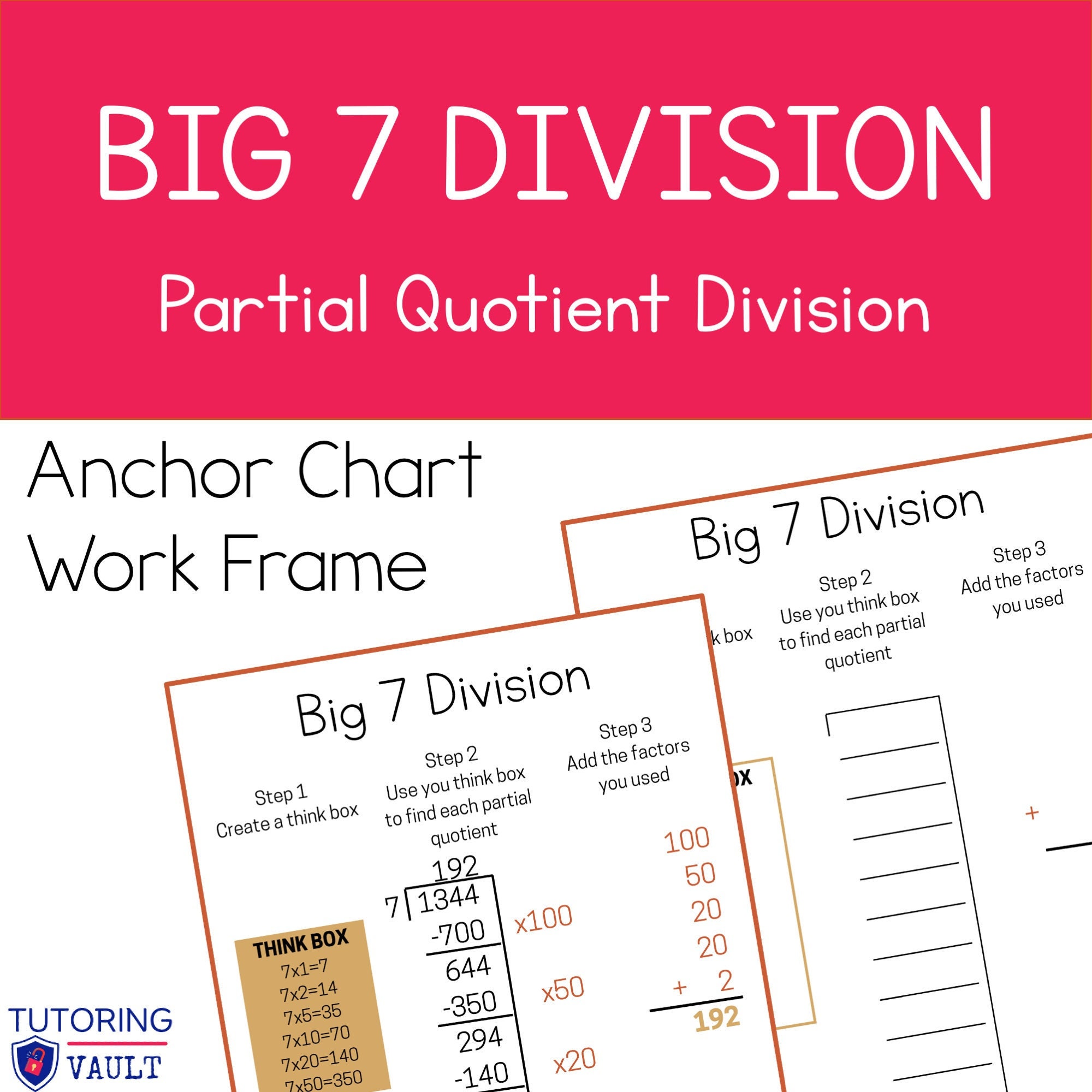 Partial Quotients Anchor Chart