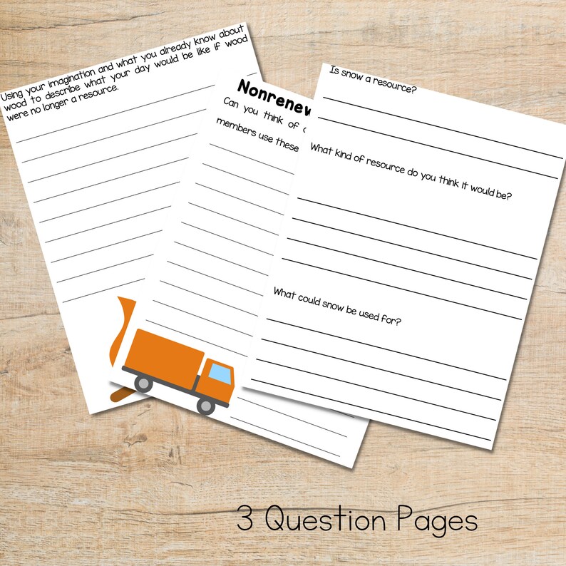 Types of Natural Resources Reading and Worksheets - Etsy