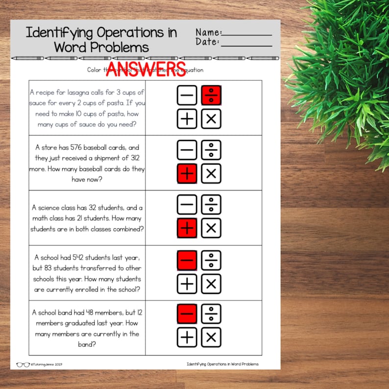 Identifying Operations in Word Problems - Etsy