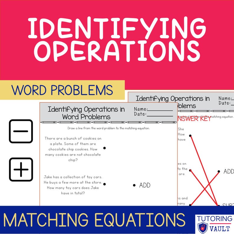 Identifying Operations in Word Problems | +- | No Numbers | Matching - Etsy