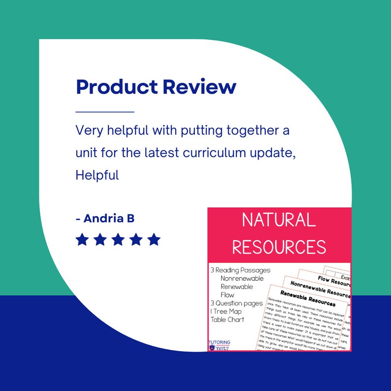 Types of Natural Resources Reading and Worksheets - Etsy