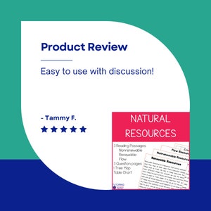 Types of Natural Resources Reading and Worksheets - Etsy