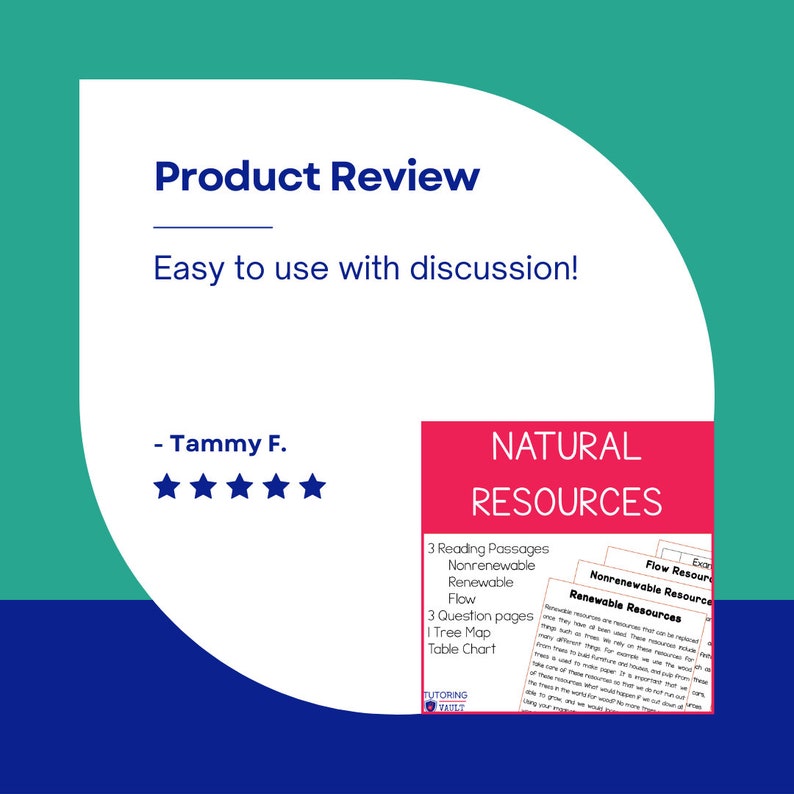Types of Natural Resources Reading and Worksheets - Etsy