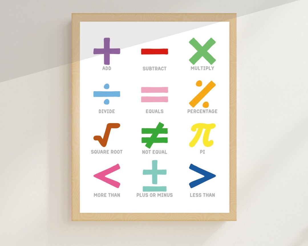 Maths Symbols Educational Wall Art Printable Numeracy Poster Montessori ...