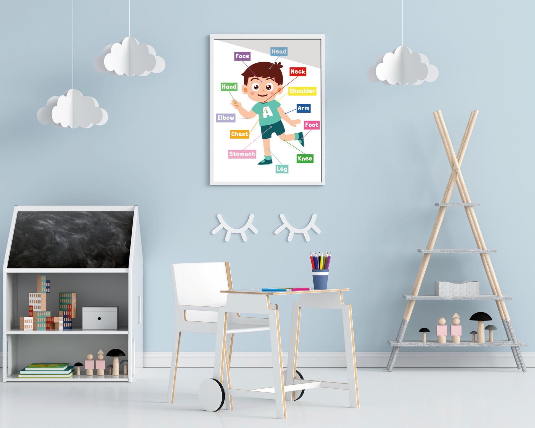 Human Body Parts Printable, My Body Educational Poster Montessori Early ...