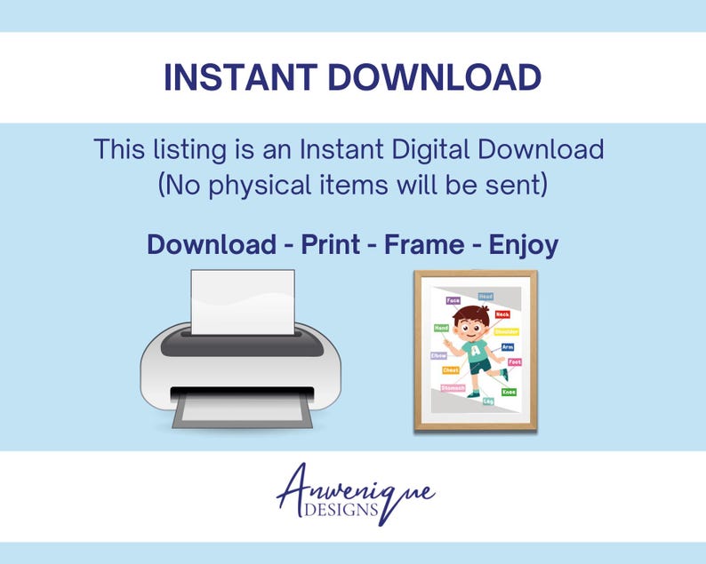 Human Body Parts Printable, My Body Educational Poster Montessori Early ...