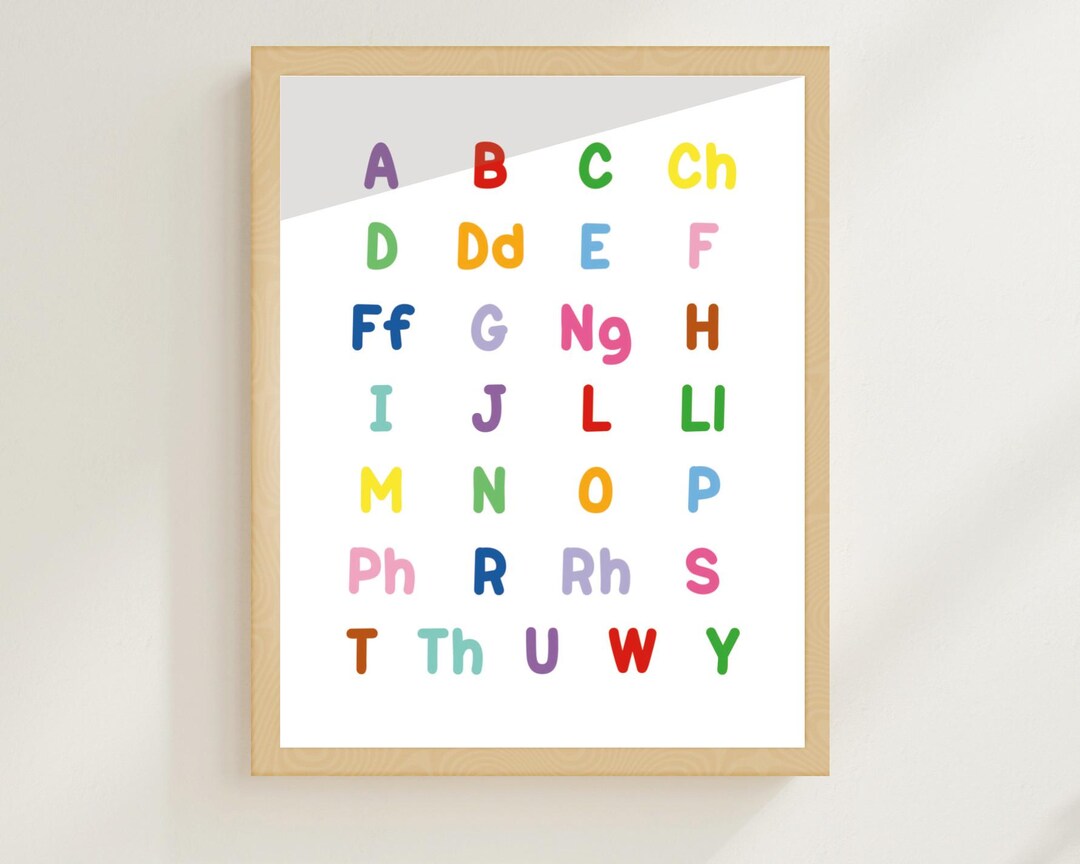 Welsh Alphabet Printable, Yr Wyddor Educational Poster Montessori Early ...