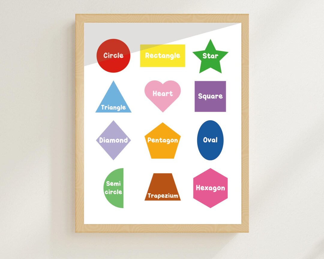 Shapes Printable, Educational Poster, Montessori Early Learning ...