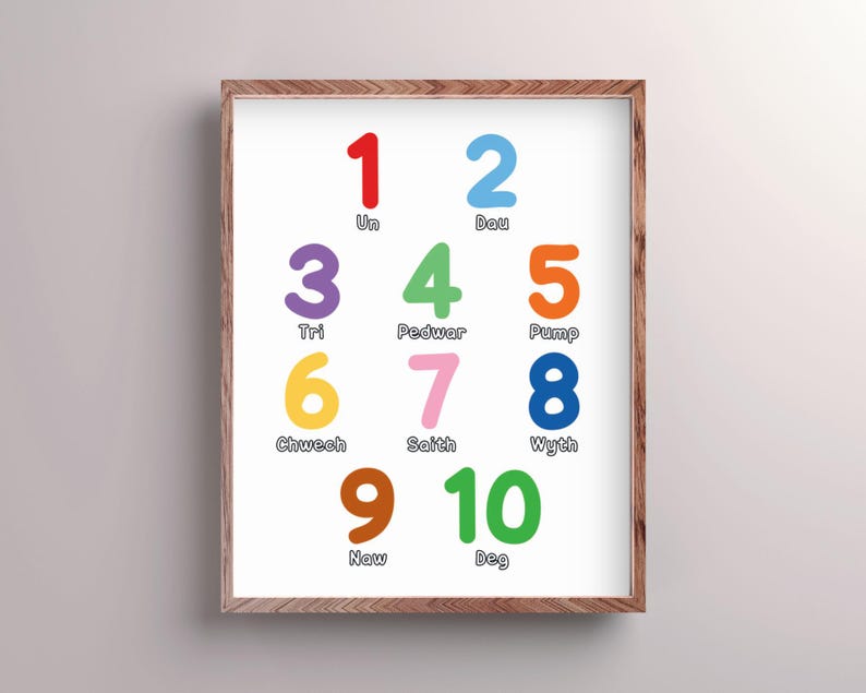 Three Welsh Educational Prints, Alphabet, Numbers and Shapes, Teacher ...