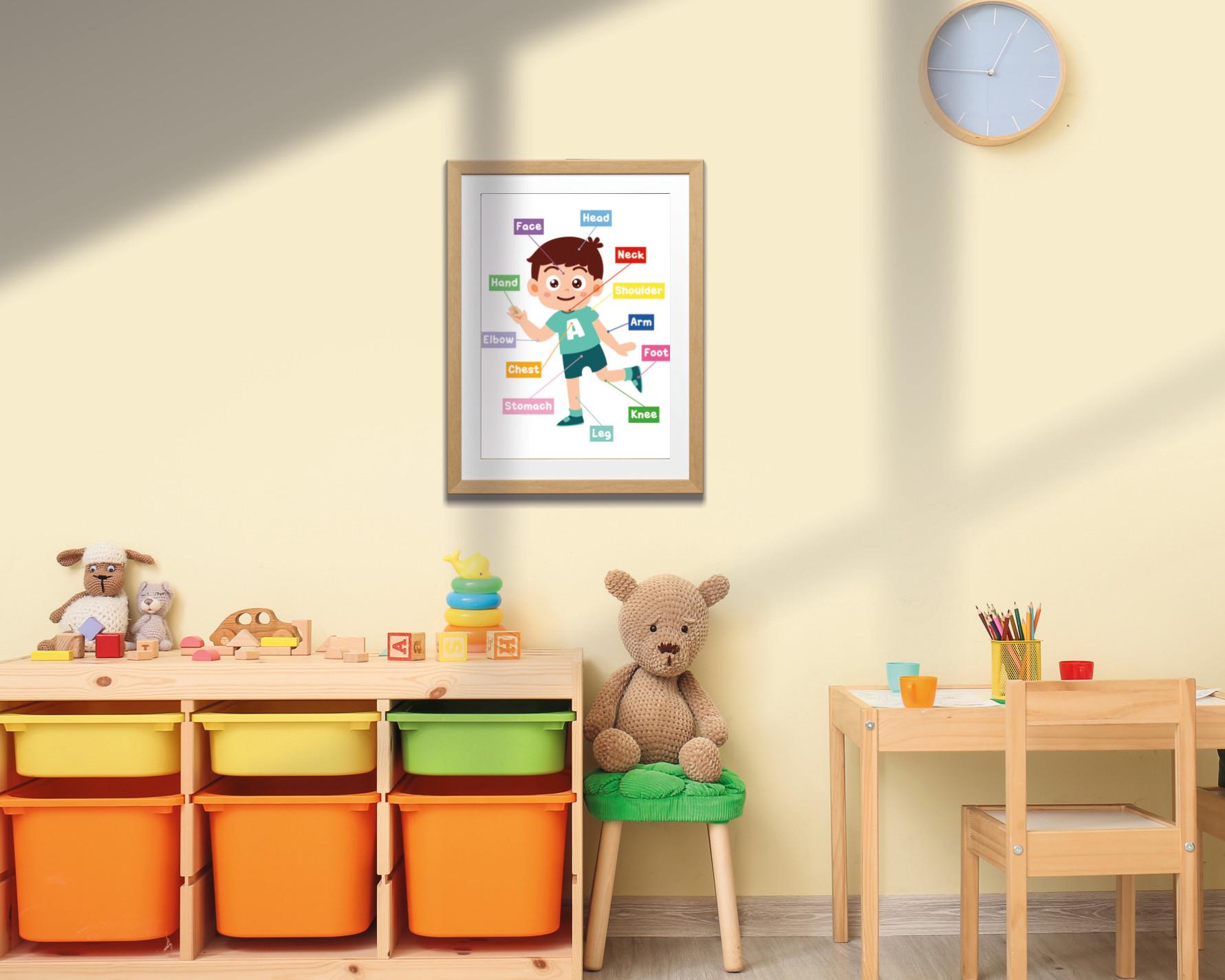 Human Body Parts Printable, My Body Educational Poster Montessori Early ...