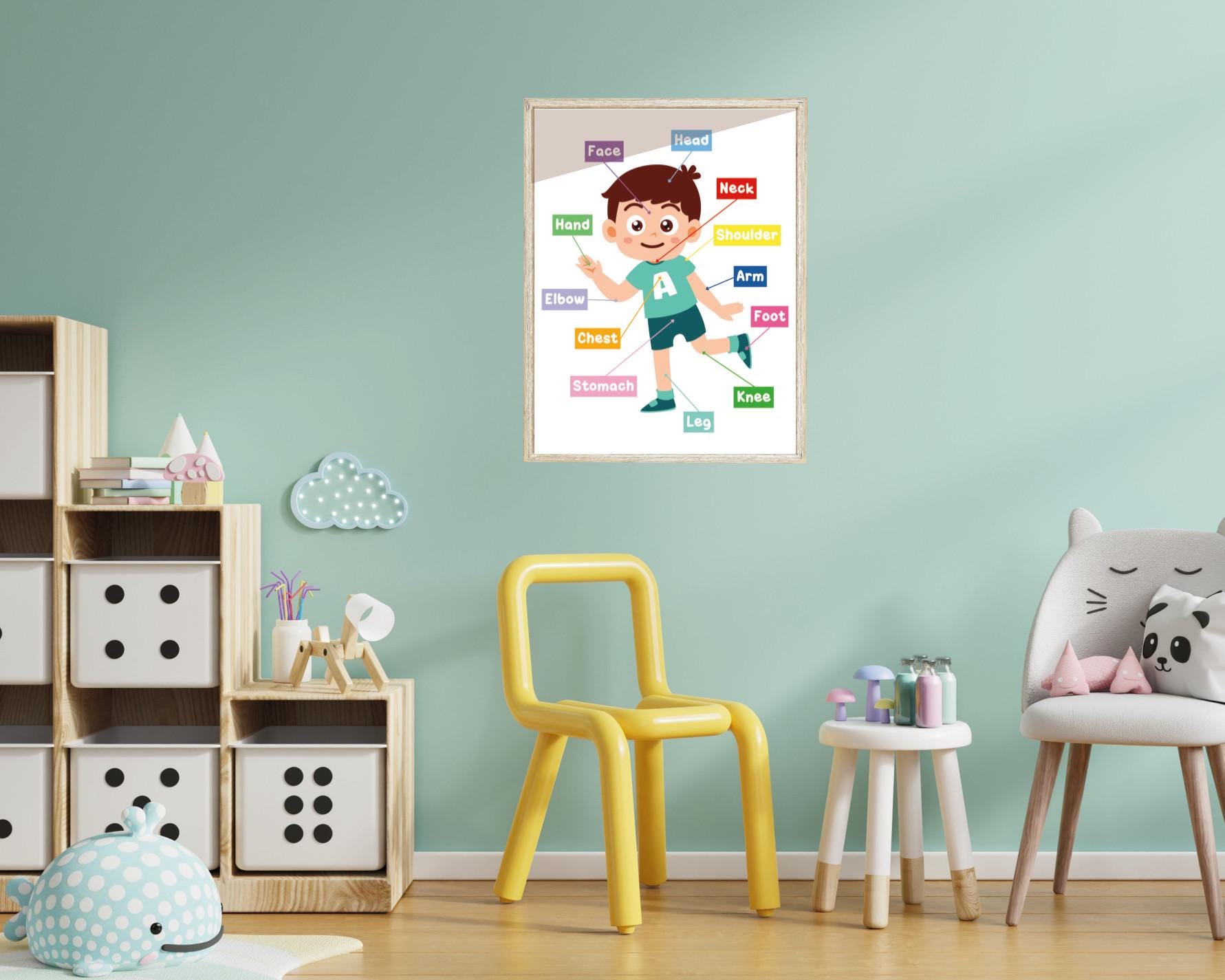 Human Body Parts Printable, My Body Educational Poster Montessori Early ...