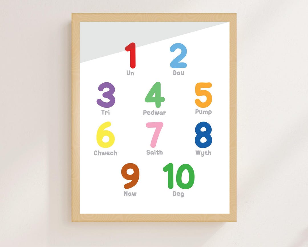 Welsh Numbers Printable Rhifau Educational Poster Montessori Early ...