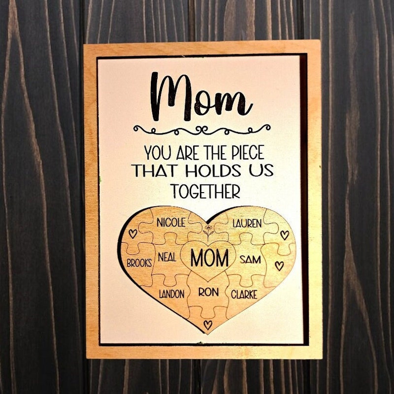 Mom Signs - Etsy